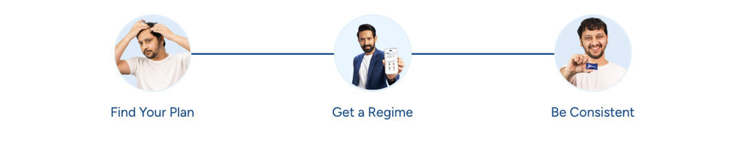 Man Matters | Science-Backed Men's Wellness & Nutrition Solutions