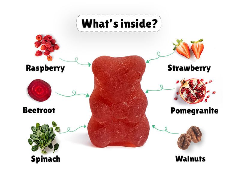 Buy DHA Brain Health Gummies (2-9 years) - Little Joys