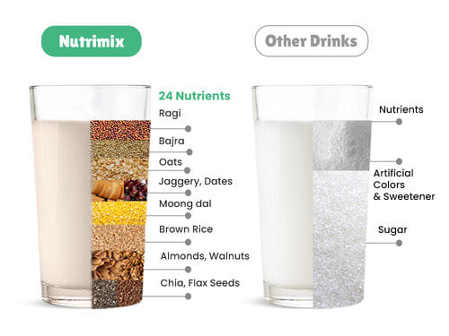 NutriMix Nutrition Powder Vanilla ~ Health Drink for Kids | Little Joys