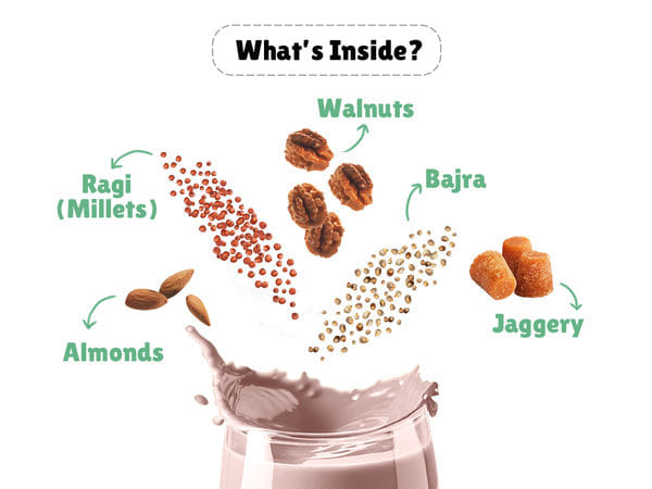 NutriMix Nutrition Powder ~ Health Drink for Kids | Little Joys