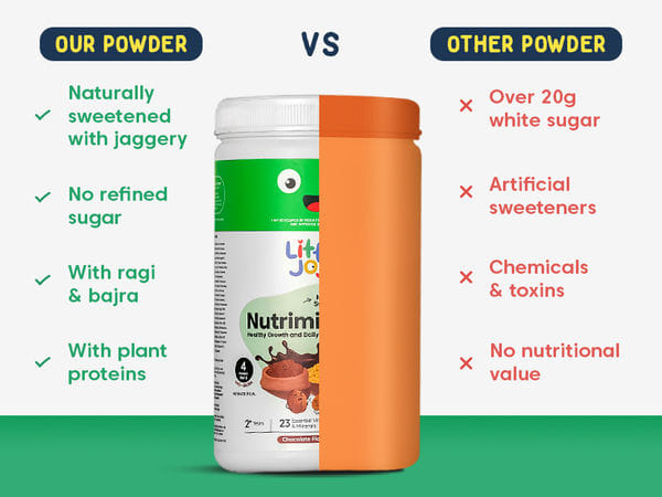 NutriMix Nutrition Powder ~ Health Drink for Kids | Little Joys
