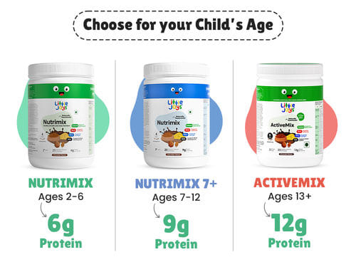 NutriMix Nutrition Powder ~ Health Drink for Kids | Little Joys