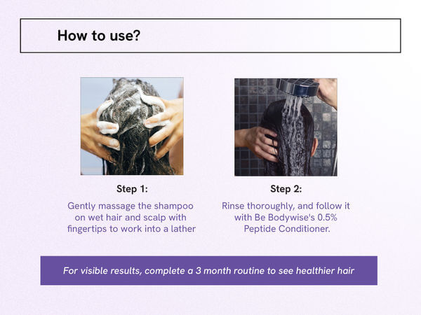 Buy Be Bodywise Bond Repair Shampoo with 0.5% Peptides