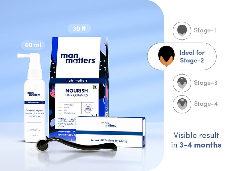 Buy Stage 2 Hair Regrowth Kit with Derma Roller (23-30) - Man Matters
