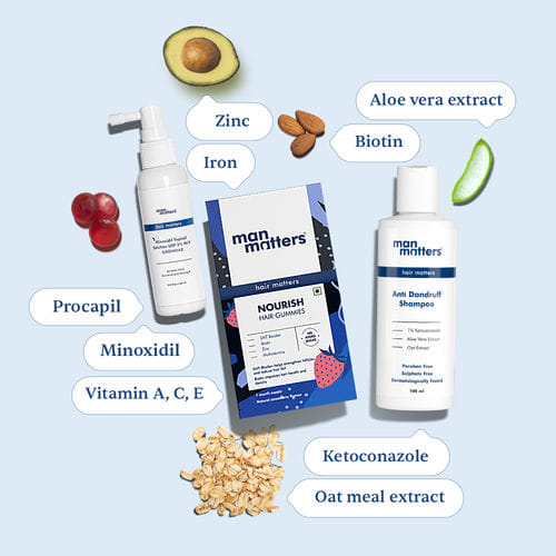 Buy Stage 2 Hair Regrowth Kit for Dandruff - 3M - Man Matters