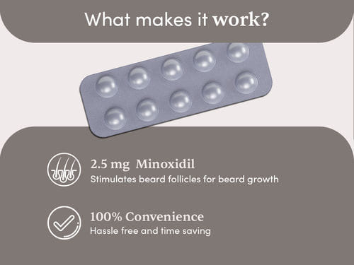 Buy Oral Minoxidil for Beard Growth (30N) - Man Matters