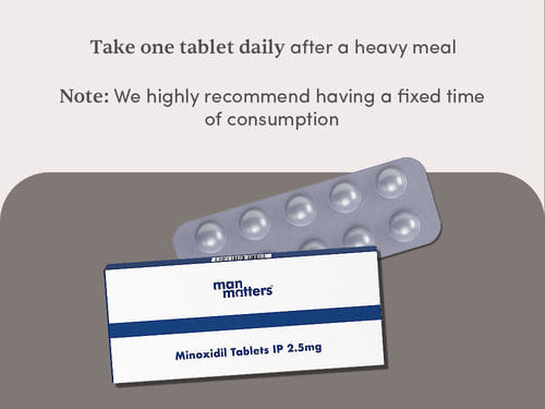 Buy Oral Minoxidil for Beard Growth (30N) - Man Matters