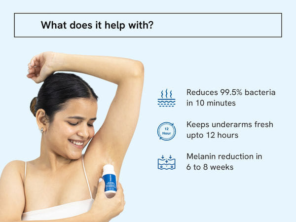 Buy 4% AHA BHA Underarm Roll On - Be Bodywise