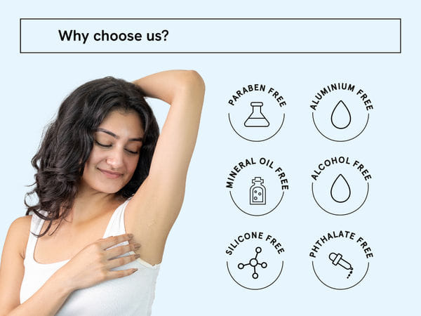 Buy 4% AHA BHA Underarm Roll On - Be Bodywise