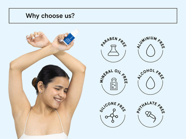 Buy 4% AHA BHA Underarm Roll On - Be Bodywise