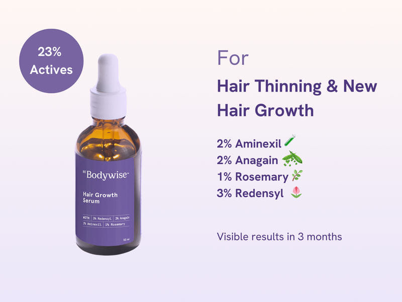 Buy Hair Growth Pack For Women - Bodywise