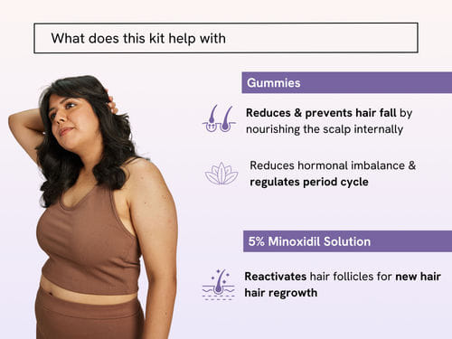 Buy Advanced Hair Thinning & PCOS Kit - Be Bodywise