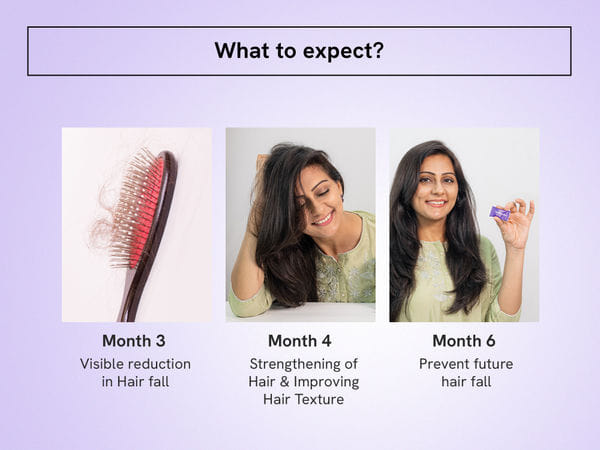 Biotin Hair Gummies for Post-Pregnancy Hair Fall