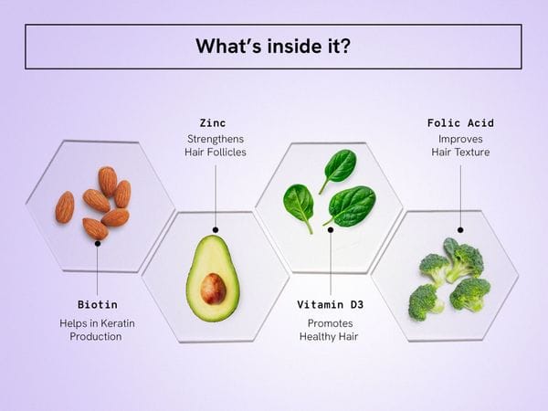 Biotin Hair Gummies for Post-Pregnancy Hair Fall