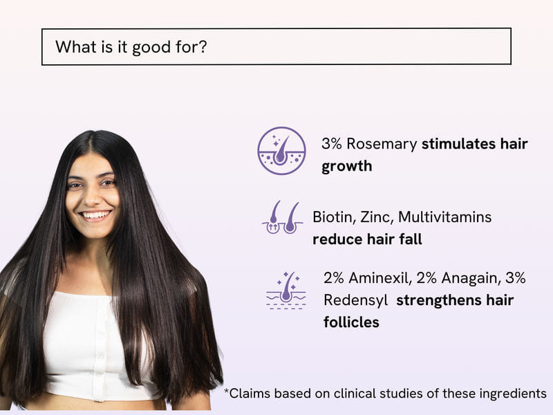 Buy Hair Growth Pack For Women - Bodywise
