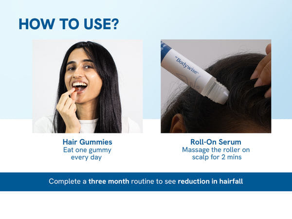 Buy Hair Growth Pack For Women - Bodywise