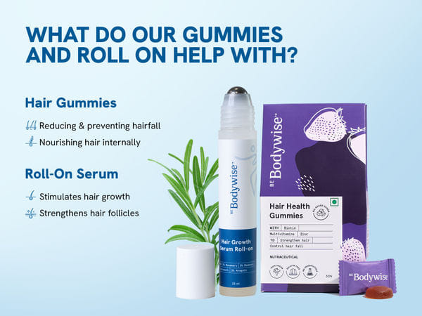 Buy Hair Growth Pack For Women - Bodywise