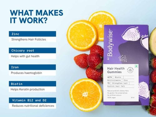 Buy Hair Growth Pack For Women - Bodywise