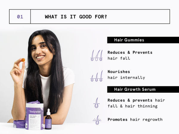 Buy Hair Growth Pack For Women - Bodywise