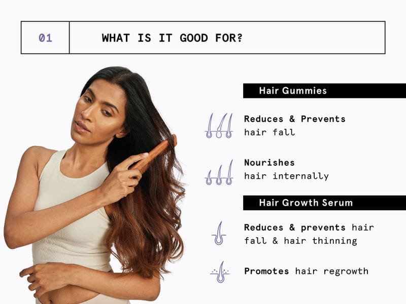 Buy Hair Growth Pack For Women - Bodywise