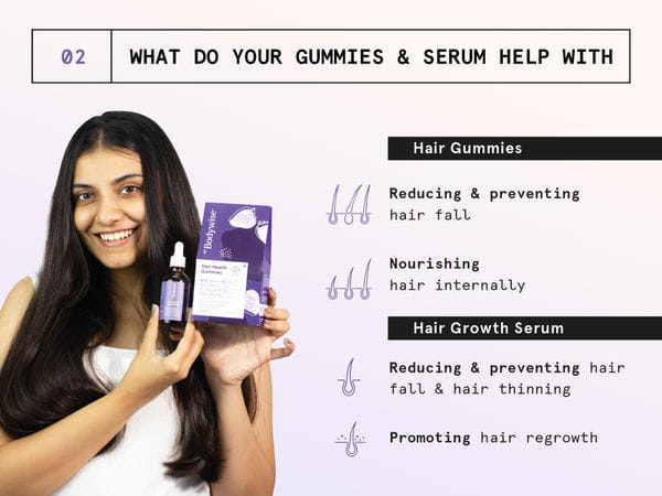 Buy Hair Growth Pack For Women - Bodywise