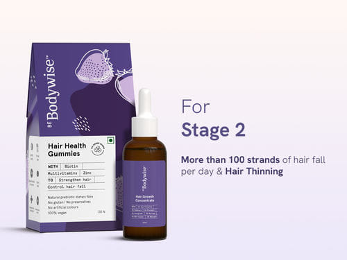 Be Bodywise- Telehealth Platform for Women's Health & Wellness