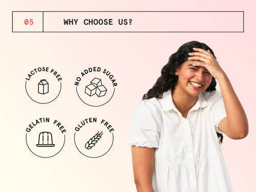 Buy PCOS Gummies - Be Bodywise