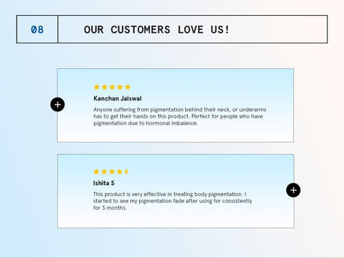 Buy Pigmentation Repair Cream - Be Bodywise