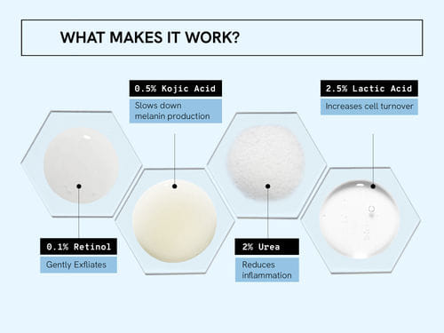 Buy Pigmentation Repair Cream - Be Bodywise