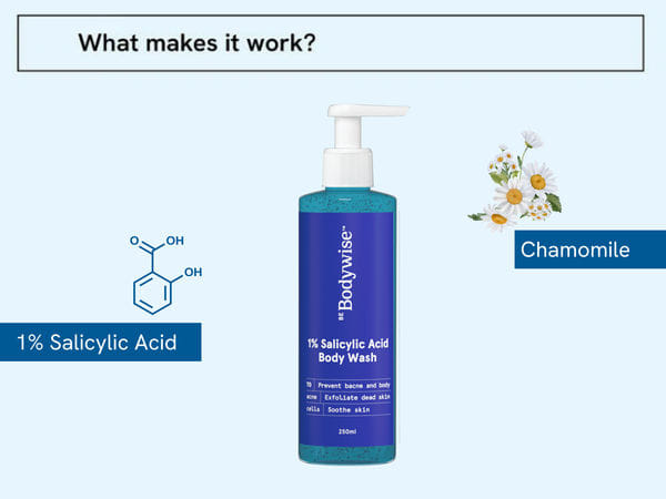 Strawberry Skin Exfoliation Kit | 250 ml Body Wash & 200g 10% AHA Scrub ...