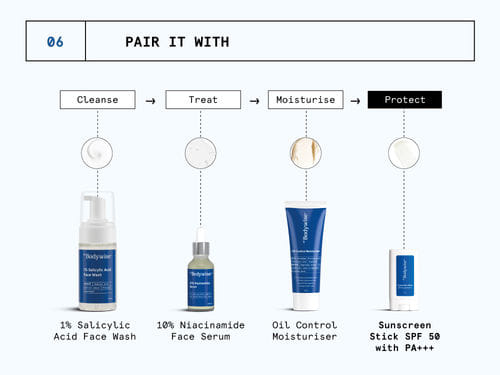 Buy SPF 50 Sunscreen Stick with PA+++ for Women - Be Bodywise