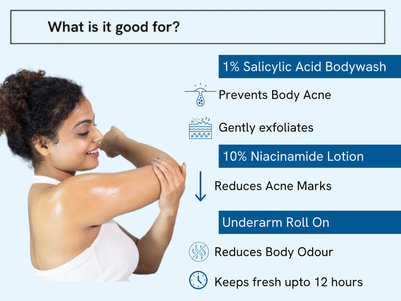 Buy Underarm Pigmentation & Body Acne Marks Reduction - Be Bodywise