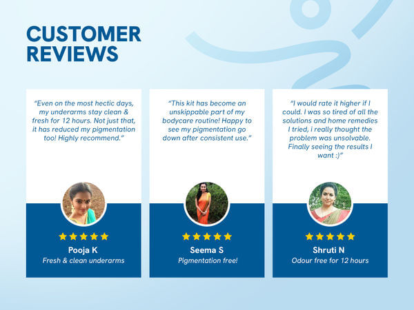 Buy Underarm Pigmentation Kit For Women - Be Bodywise