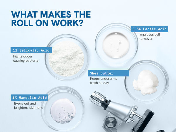 Buy Underarm Pigmentation Kit For Women - Be Bodywise