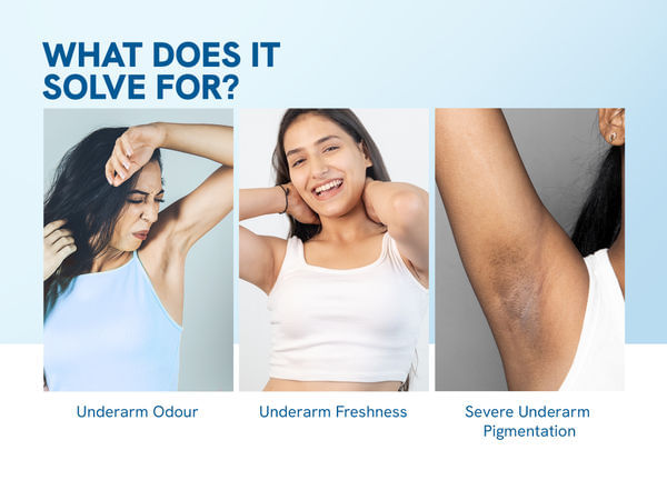 Buy Underarm Pigmentation Kit For Women - Be Bodywise