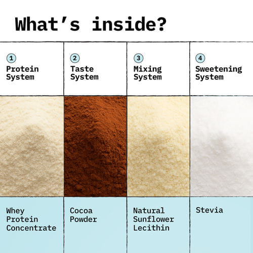 Buy 24g Whey Protein Concentrate