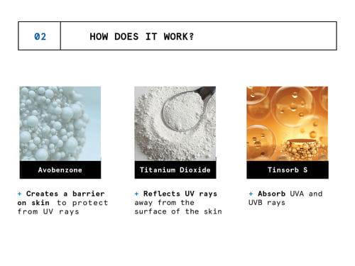 Buy Broad Spectrum SPF 30 Sunscreen - Be Bodywise